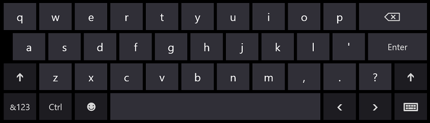 31 Days of Windows 8 | Day #15: The On-Screen Keyboard – JEFF BLANKENBURG